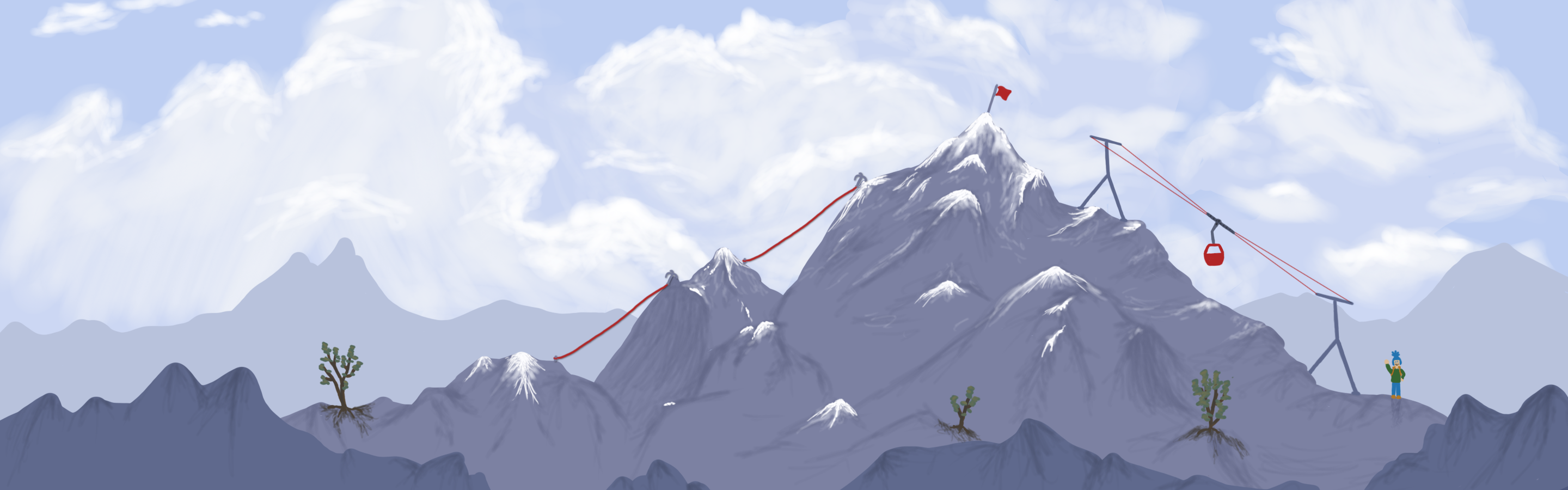 Wie formuliert man eine Gegenstandsbeschreibung?