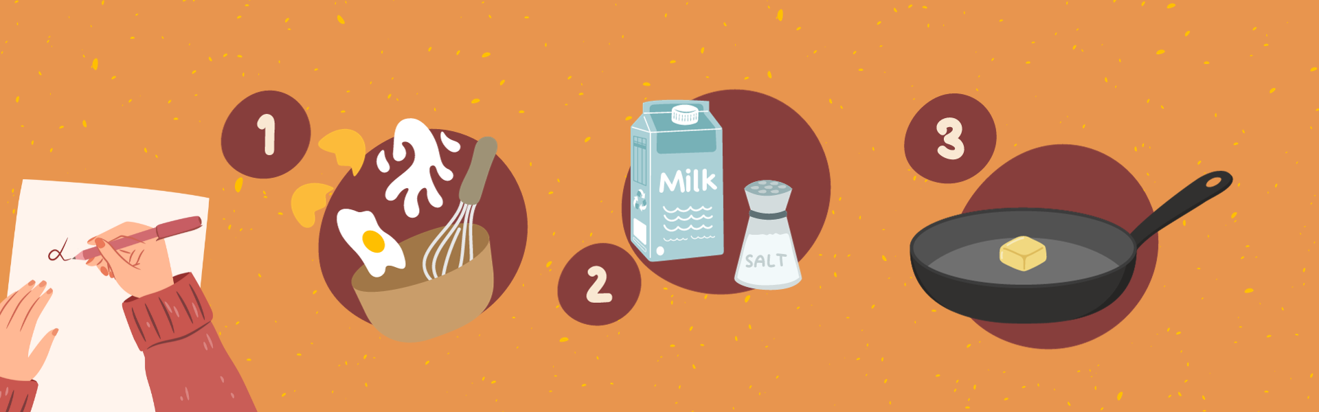 Wie formuliere ich eine Vorgangsbeschreibung?